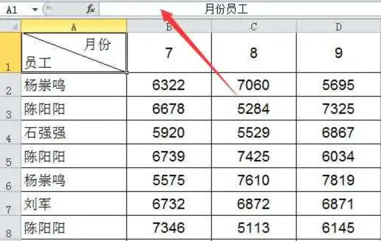 Excel表格格子怎么放大表格excel如何放大 宇科软件